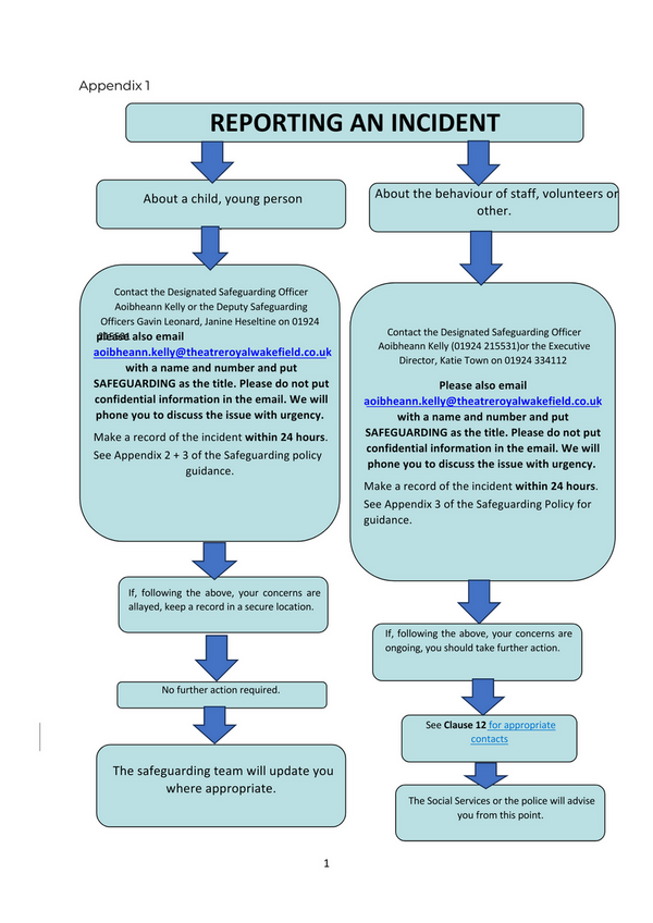 Appendix 1 - Reporting an incident flowchart | Theatre Royal Wakefield